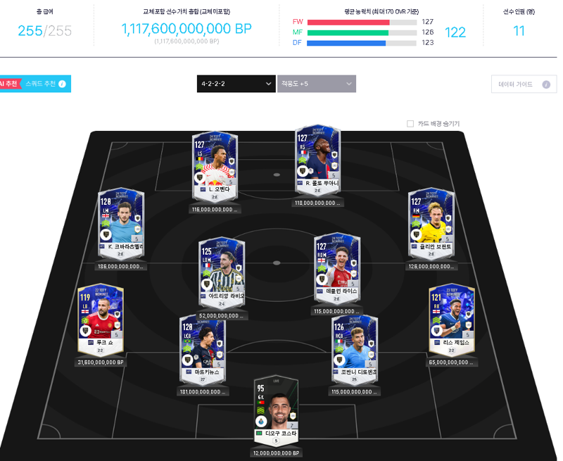 Fc 온라인 인벤 24토티 단일 성능 어떨까요 Fc 온라인 인벤 자유게시판