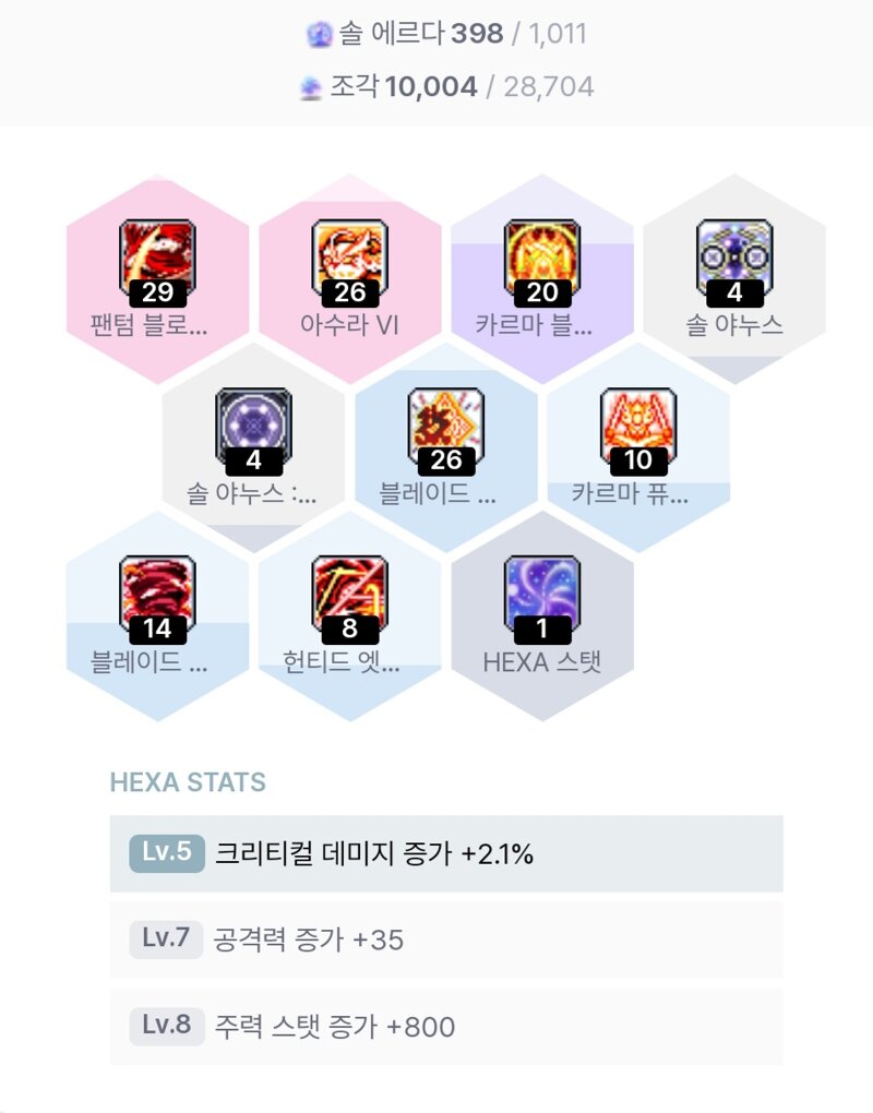 메이플스토리 인벤 해방전 목표달성 메이플스토리 인벤 도적 직업게시판