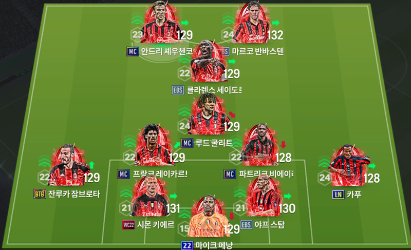 Fc 온라인 인벤 테커 님 미니페이스온 합성 재요청드립니다사진 수정 Fc 온라인 인벤 미니 페이스온 게시판