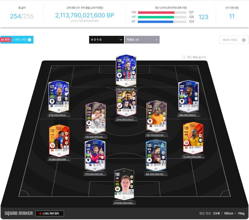 Fc 온라인 인벤 2조 바르샤입니다 평가 좀 해주세요 Fc 온라인 인벤 팀전술 평가 상담 게시판