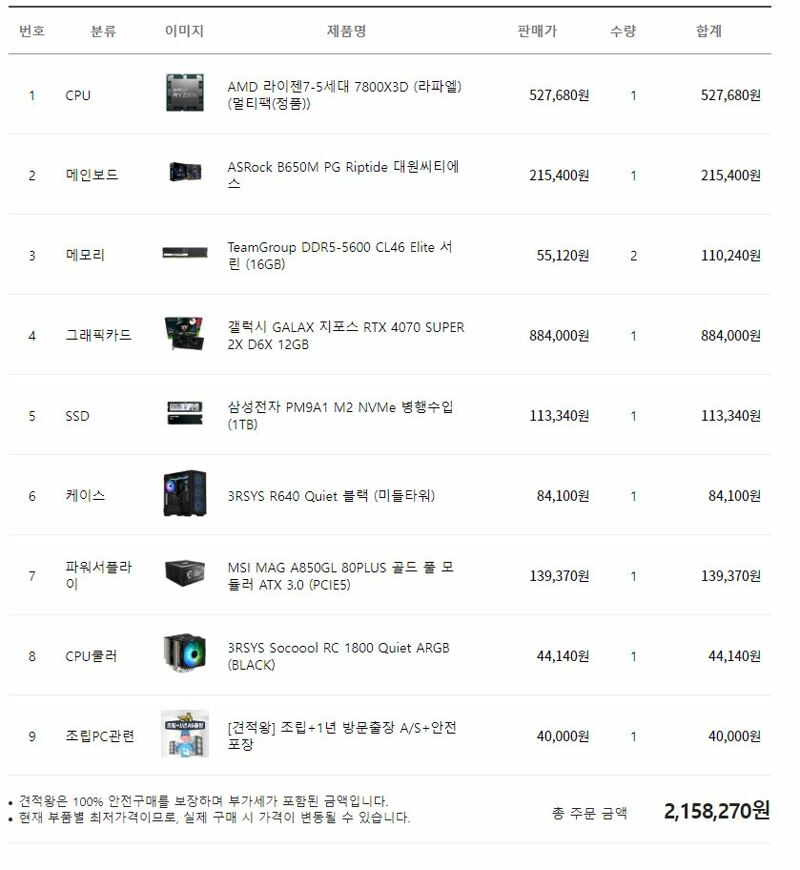 월드 오브 워크래프트 인벤 210만원대 참고 견적입니다 Pc 견적 게시판