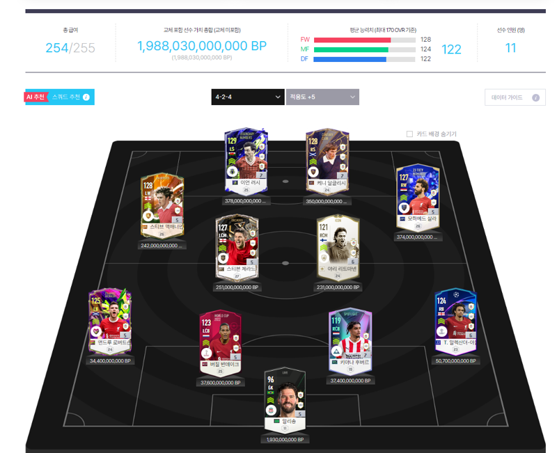 Fc 온라인 인벤 2조 리버풀 괜찮나요 Fc 온라인 인벤 자유게시판