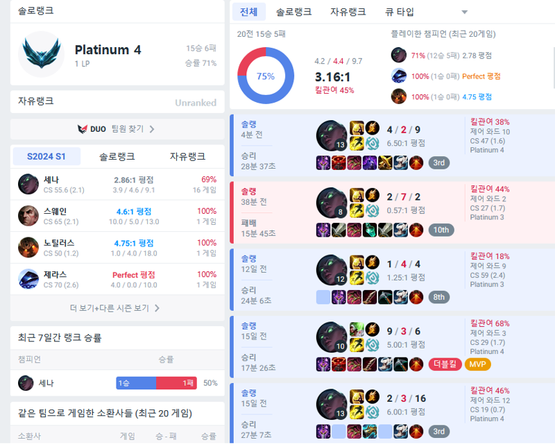 리그오브레전드 인벤 세나 존나맛잇네 이거 Lol 서포터 게시판