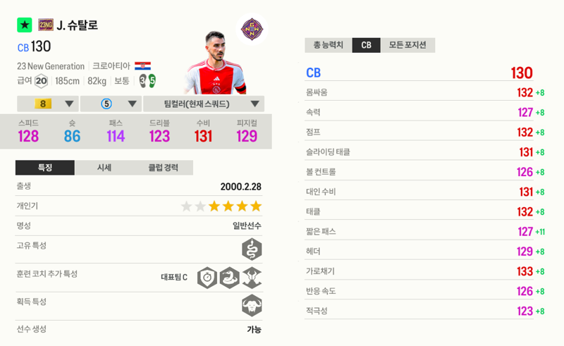 Fc 온라인 인벤 아약스 금카팀 간단 후기 Fc 온라인 인벤 자유게시판