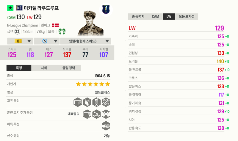 Fc 온라인 인벤 아약스 금카팀 간단 후기 Fc 온라인 인벤 자유게시판