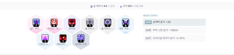 메이플스토리 인벤 투력5~6천만대 분들 템좀보여주실분 메이플스토리 인벤 전사 직업게시판