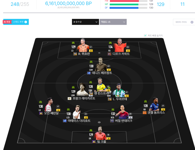 Fc 온라인 인벤 6조 네덜란드 출격가능할까요 Fc 온라인 인벤 감독모드 게시판