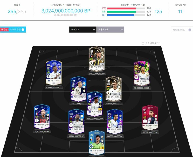 Fc 온라인 인벤 팀 출격 가능할까요 Fc 온라인 인벤 자유게시판