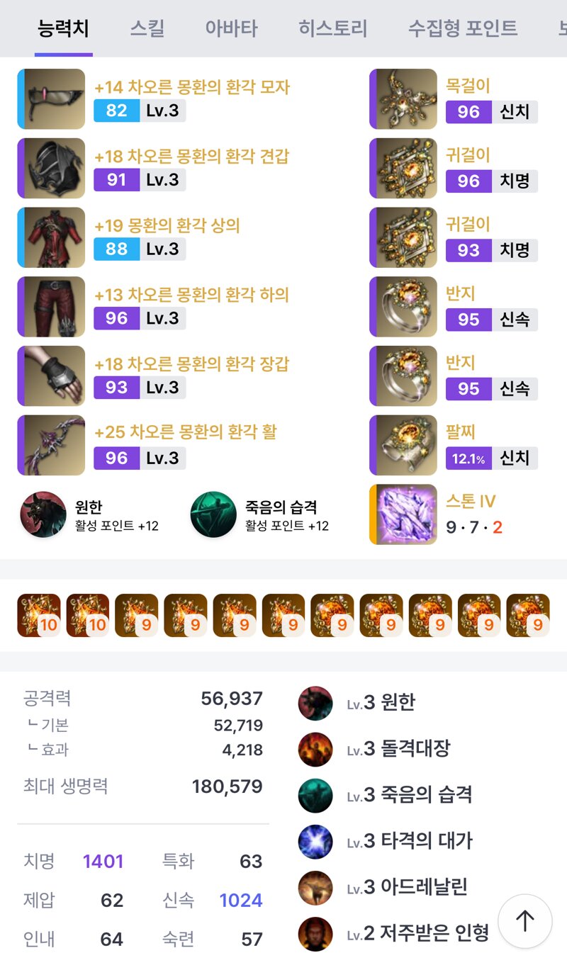 로스트아크 인벤 스펙업 뭐부터 해야 할까요 로스트아크 인벤 호크아이 게시판