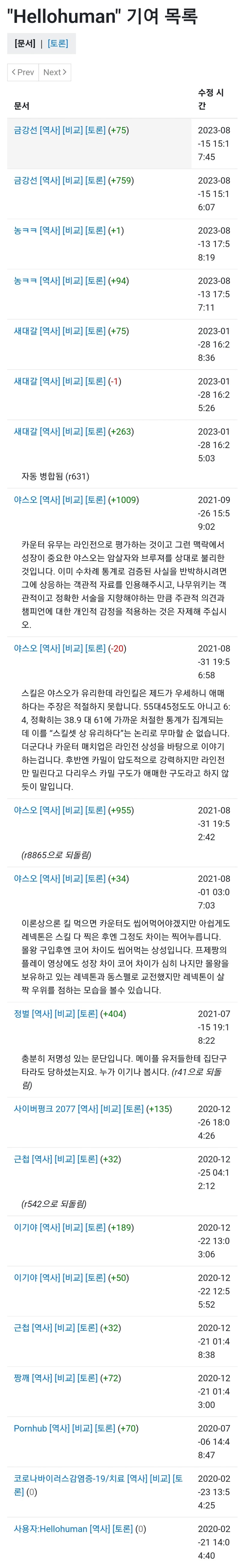 메이플스토리 인벤 그시절 정벌길드 관계자들 메이플스토리 인벤 자유게시판