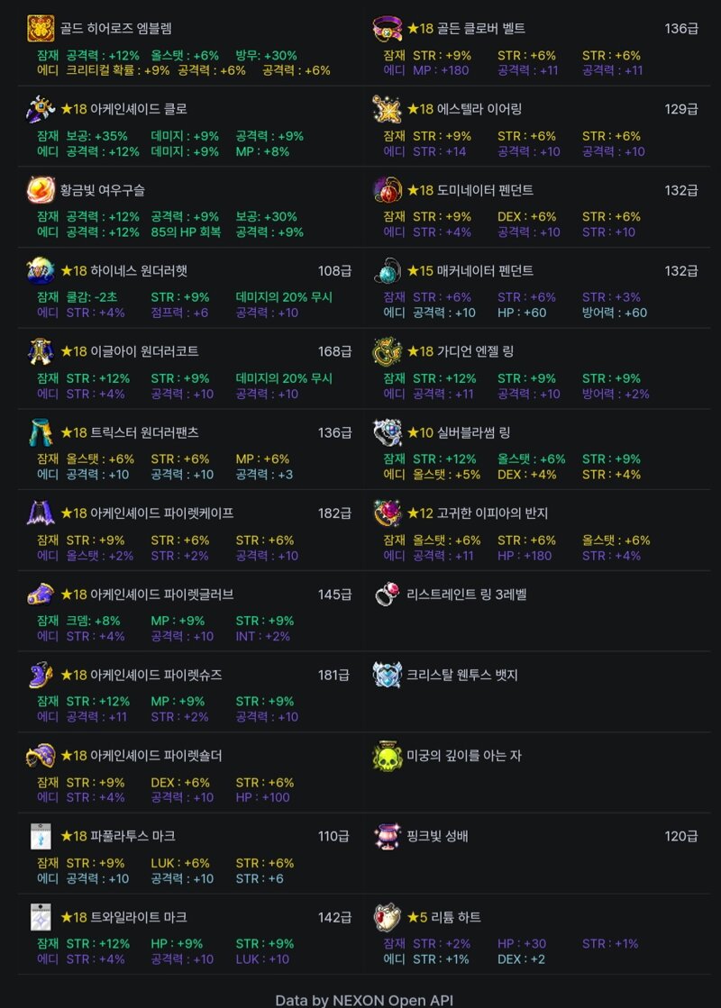 메이플스토리 인벤 직작한 템은 추옵좋고 산건 추옵구려 메이플스토리 인벤 자유게시판
