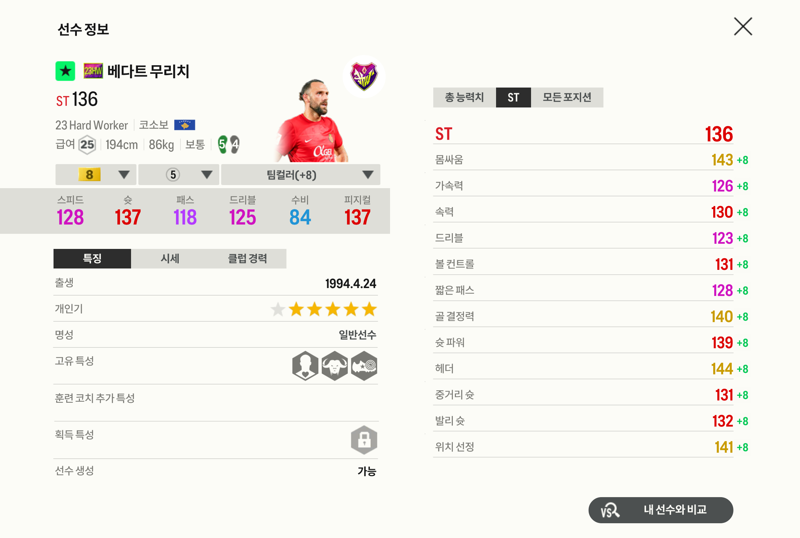 Fc 온라인 인벤 능력치 적극성이 중요한가요 Fc 온라인 인벤 자유게시판