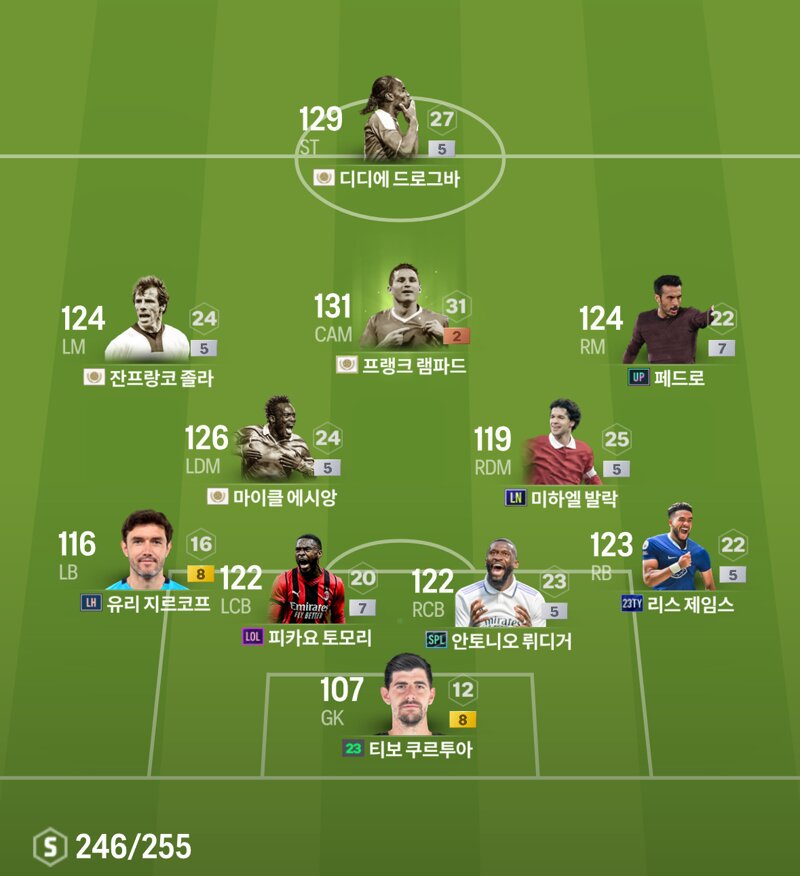 Fc 온라인 인벤 4조 첼시 선수보강 한수부탁드립니다 Fc 온라인 인벤 팀전술 평가 상담 게시판