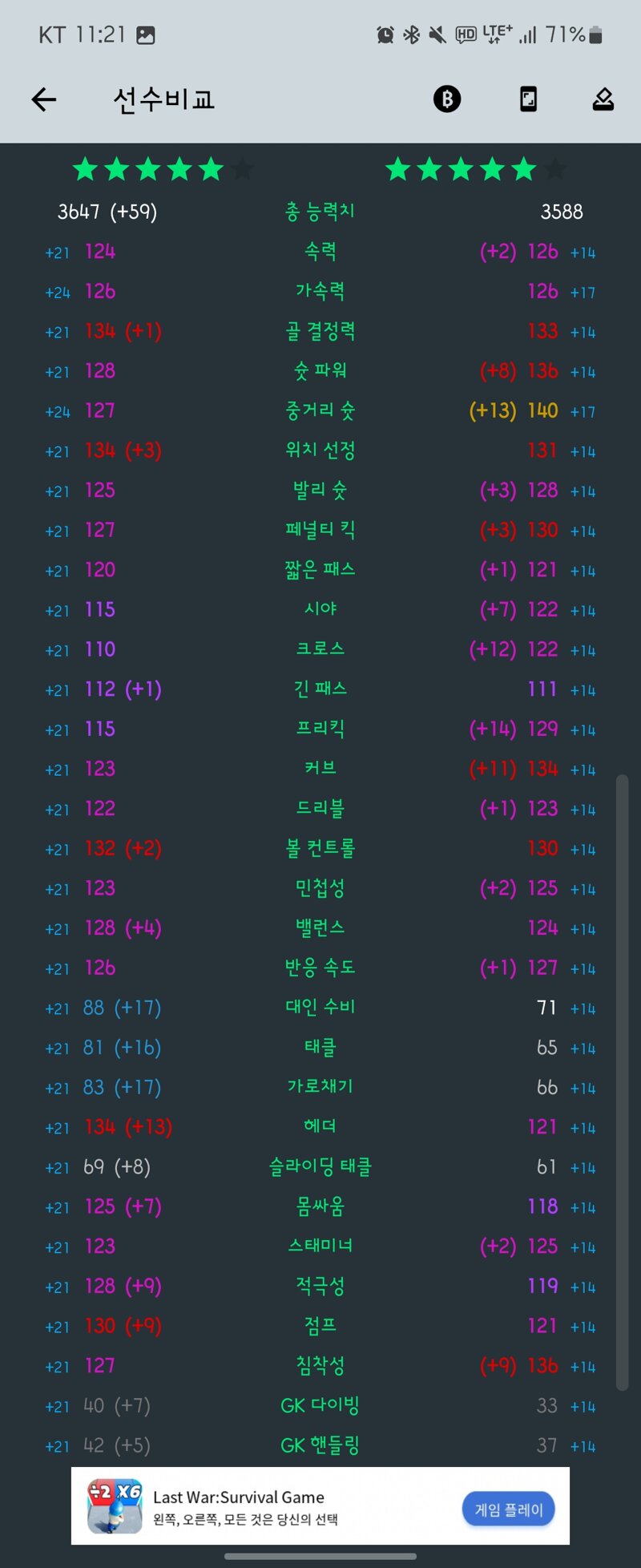 Fc 온라인 인벤 맨유 원톱 누가 낫나요 Fc 온라인 인벤 자유게시판