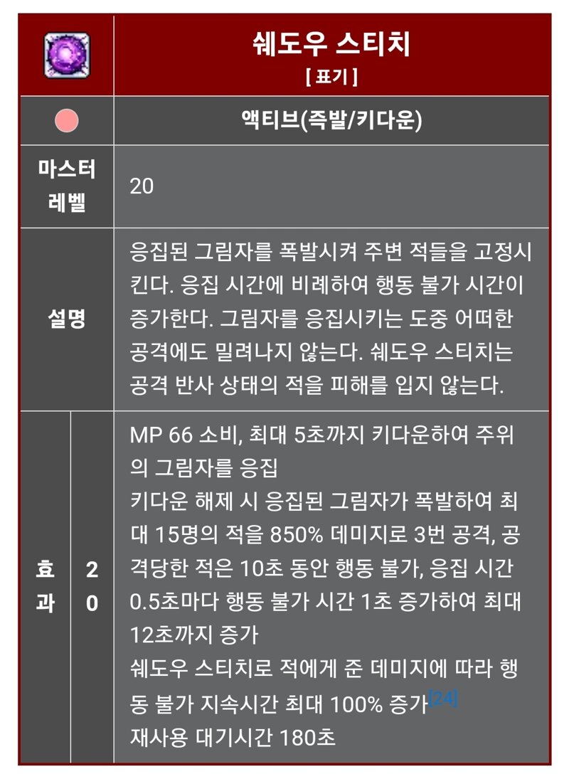 메이플스토리 인벤 아무리봐도 이스킬에 뭔가 한줄 빠진것같지않나 메이플스토리 인벤 도적 직업게시판