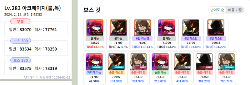 메이플스토리 인벤 수로 점수 보스 클탐 질문 메이플스토리 인벤 마법사 직업게시판