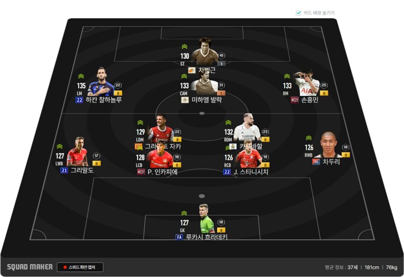 Fc 온라인 인벤 36조 레버쿠젠 수미가 맘에안들어요 도와주세요 Fc 온라인 인벤 팀전술 평가 상담 게시판