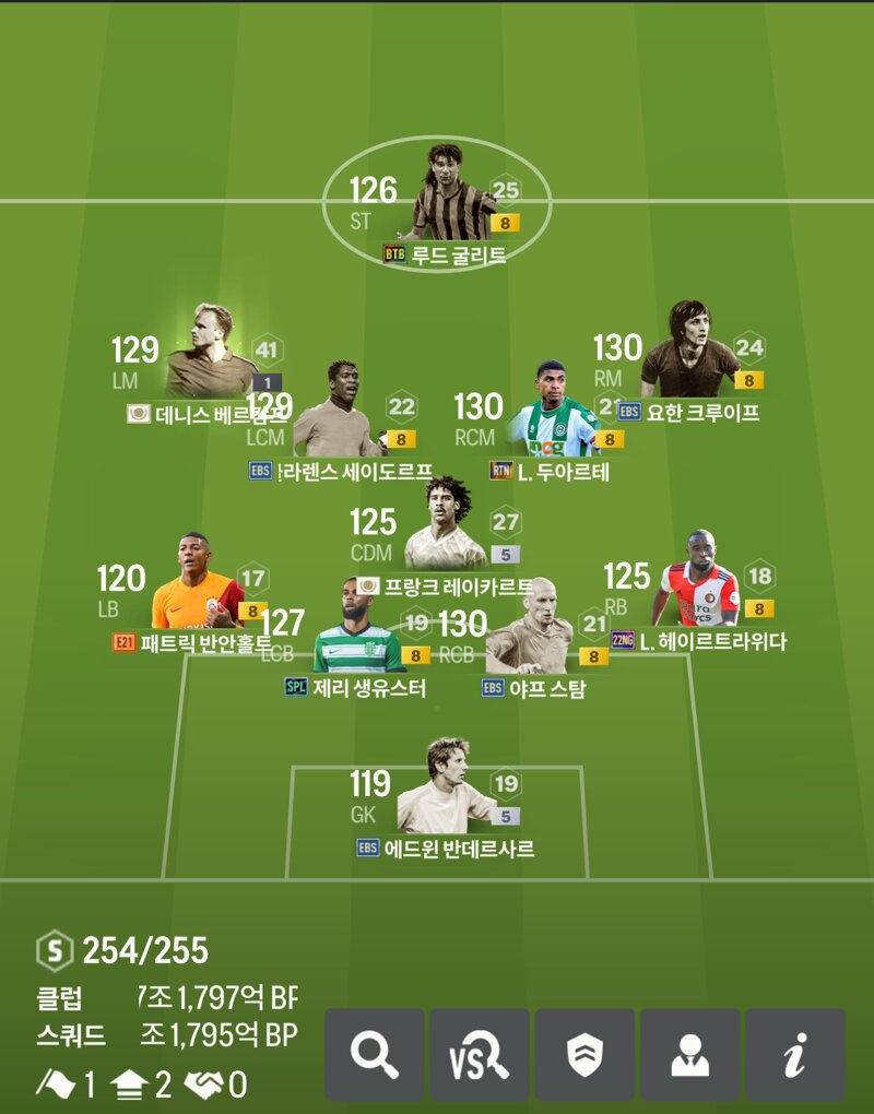 Fc 온라인 인벤 7조 네덜란드 훈수 부탁드립니다 Fc 온라인 인벤 팀전술 평가 상담 게시판