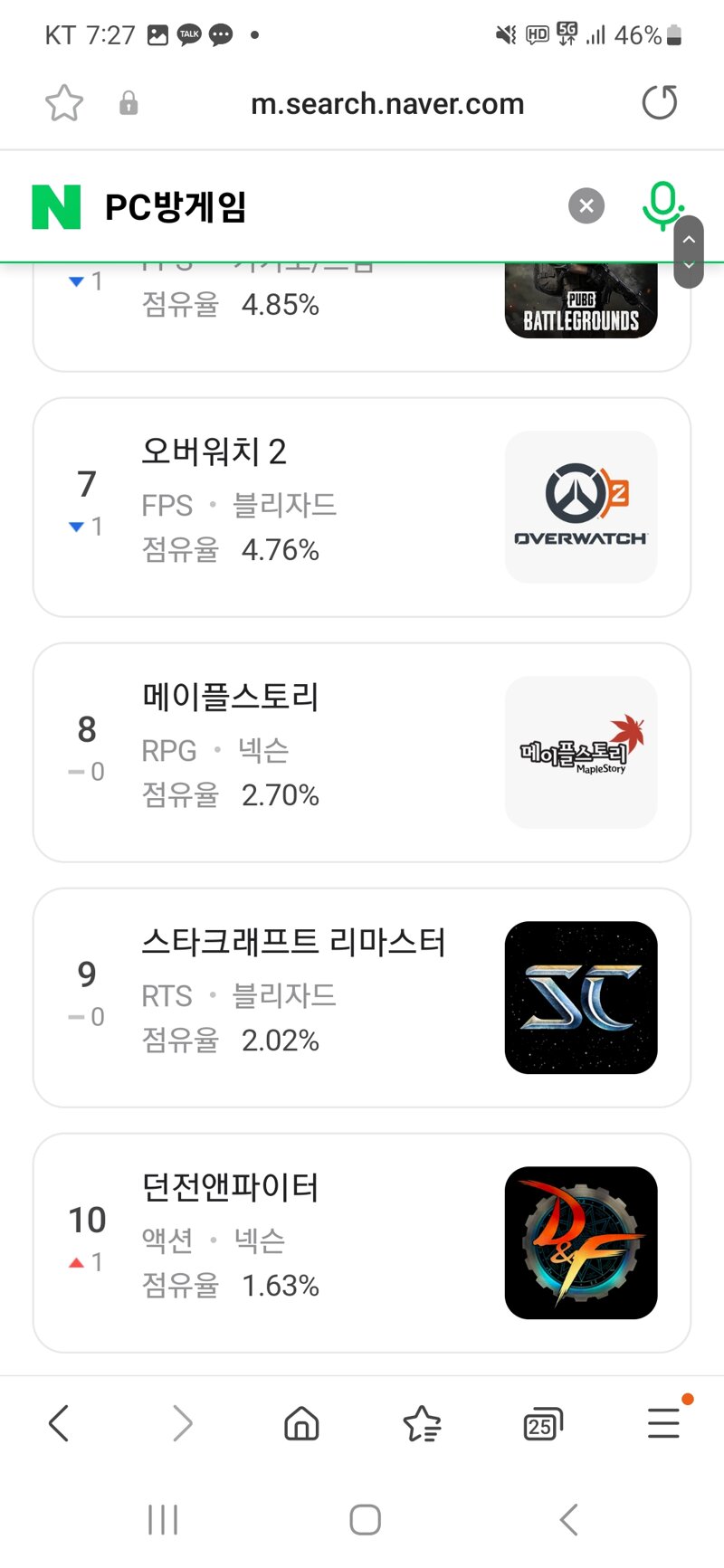 메이플스토리 인벤 점유율 메이플스토리 인벤 에오스핼리오스 게시판