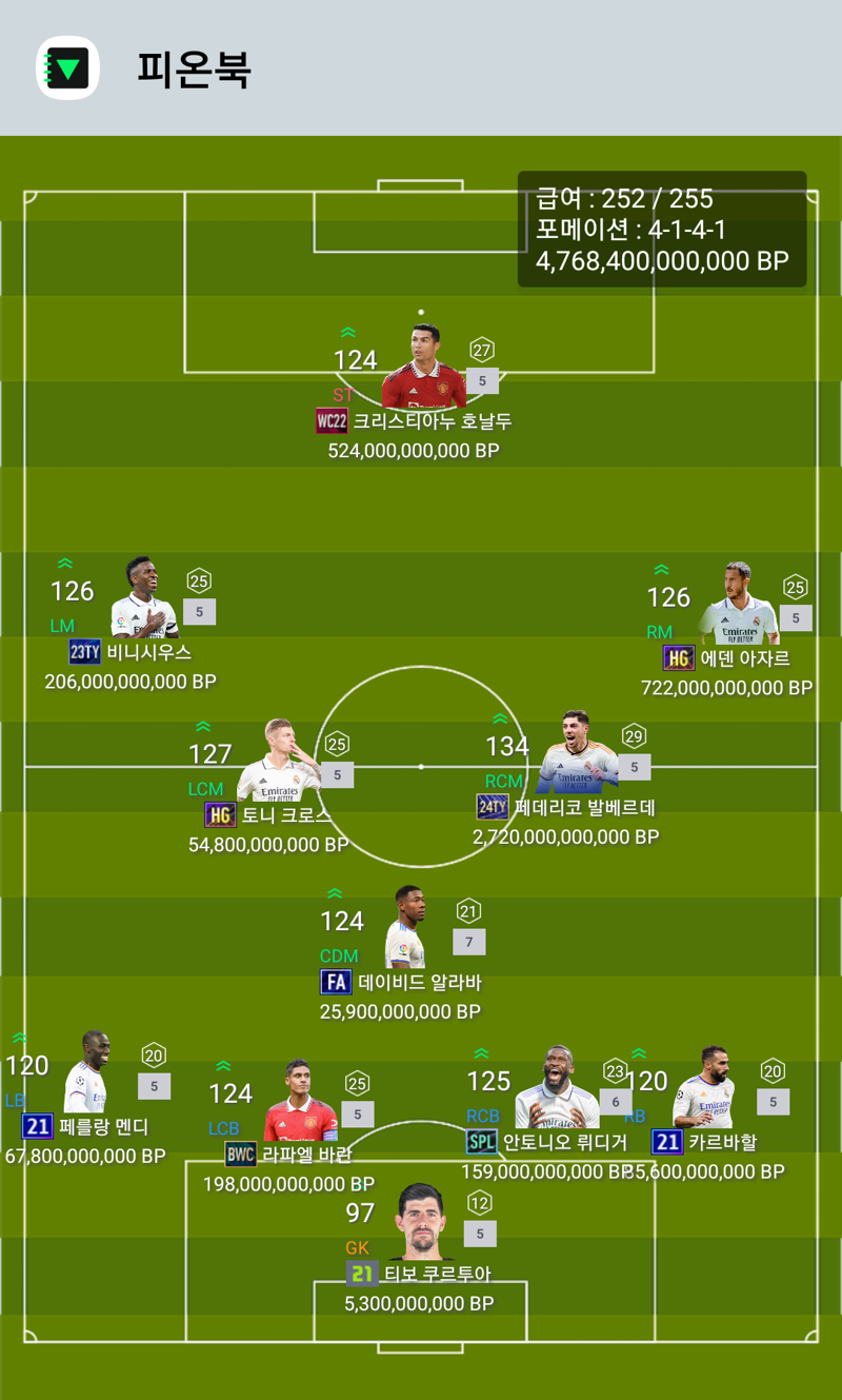 Fc 온라인 인벤 레알 보강 추천좀요 Fc 온라인 인벤 자유게시판