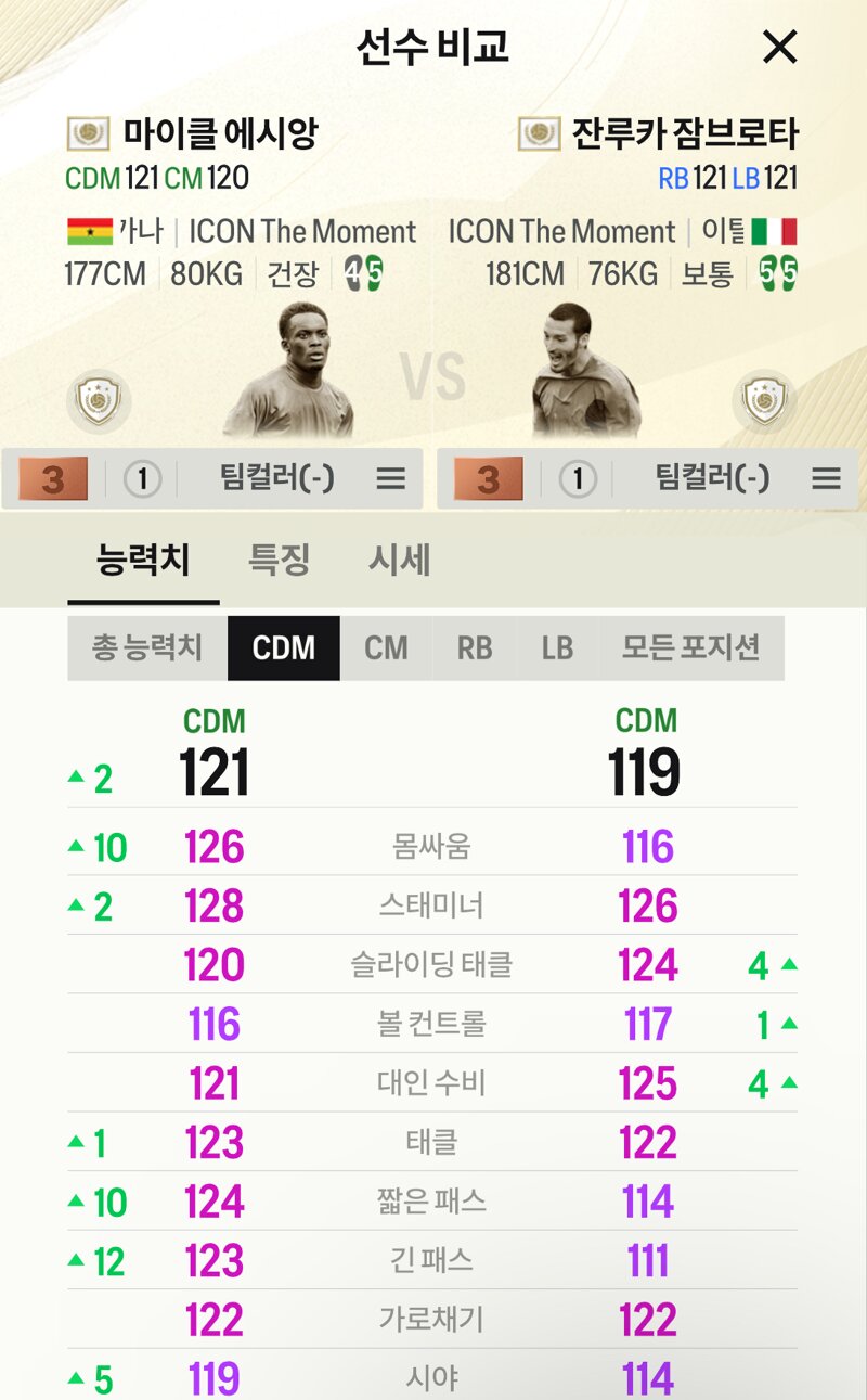 Fc 온라인 인벤 모먼트 에시앙 Vs 잠브로타 Fc 온라인 인벤 자유게시판