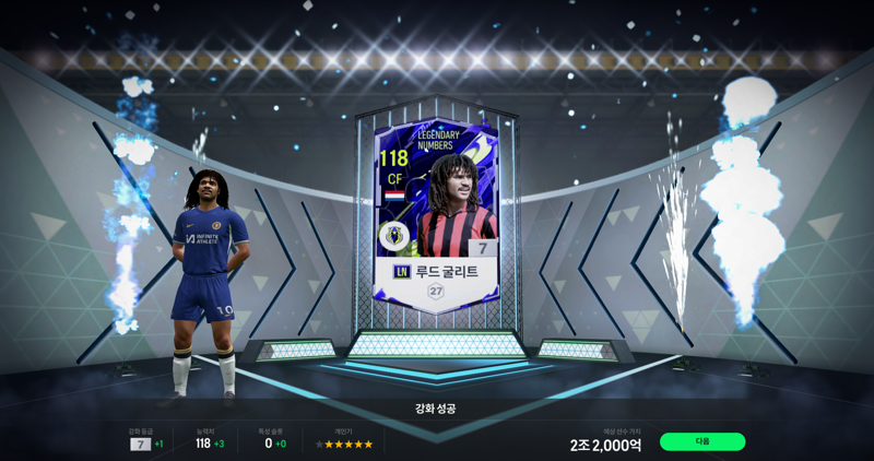Fc 온라인 인벤 Ln 굴리트 7카 Fc 온라인 인벤 득템강화 자랑 게시판