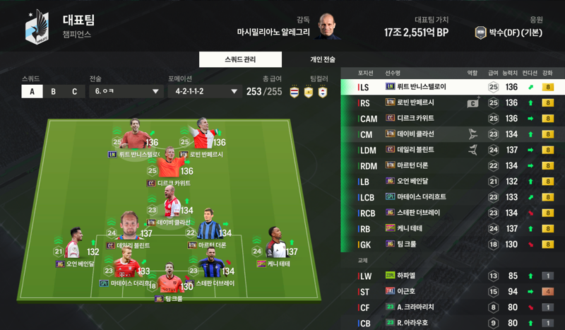 Fc 온라인 인벤 네덜란드 현역케미 적용 최종 스쿼드 Fc 온라인 인벤 감독모드 게시판