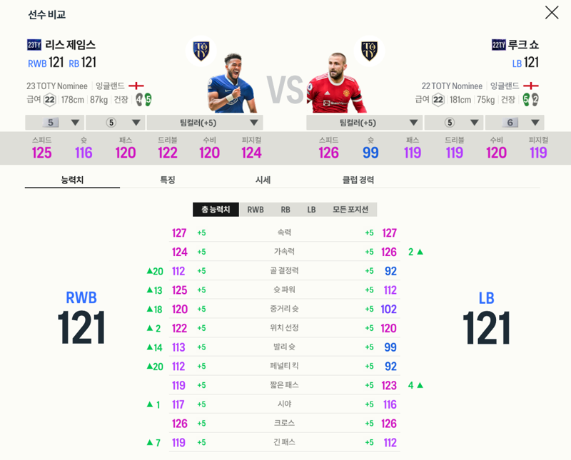 Fc 온라인 인벤 이거 윙백 2명 괜찮을까요 Fc 온라인 인벤 자유게시판