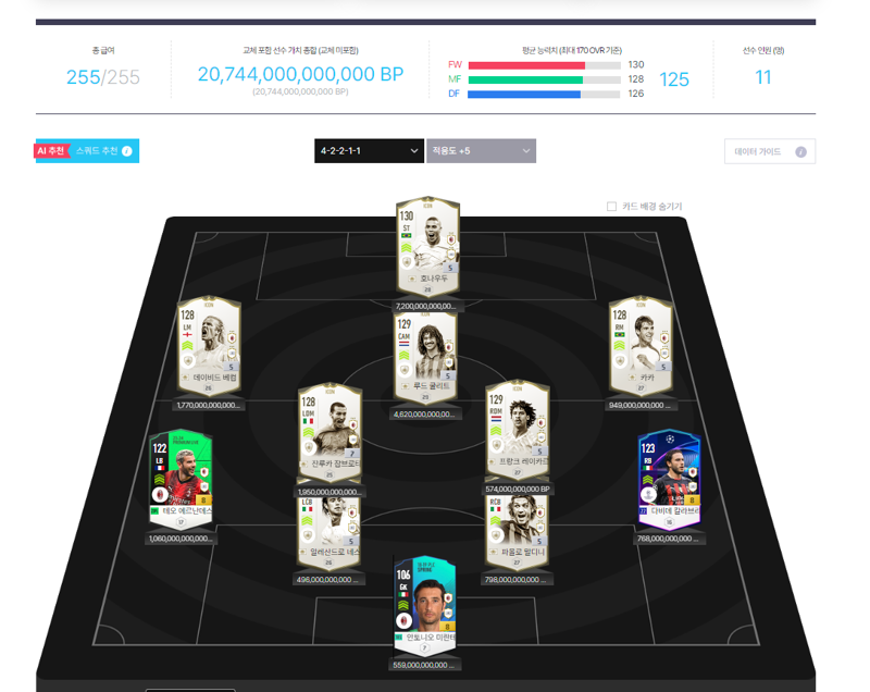 Fc 온라인 인벤 Ac 밀란 스쿼드 Fc 온라인 인벤 자유게시판