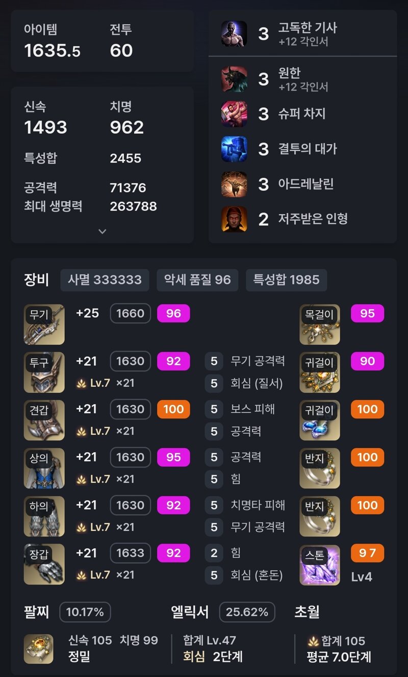 로스트아크 인벤 고기로드 베스칼 Mvp 나오는 팁 로스트아크 인벤 워로드 게시판