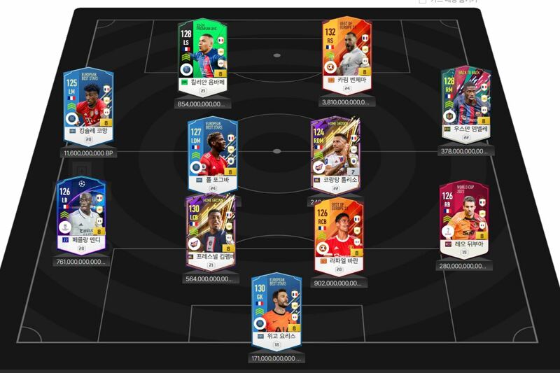 Fc 온라인 인벤 프랑스 국대 평가부탁드립니다 Fc 온라인 인벤 자유게시판