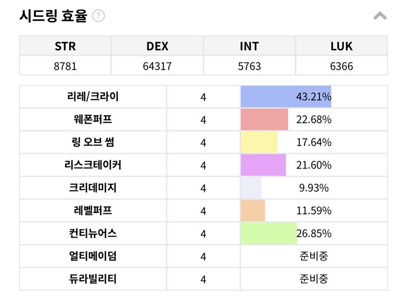 메이플스토리 인벤 노해방 엔버 3시드링 질문입니다 메이플스토리 인벤 해적 직업게시판
