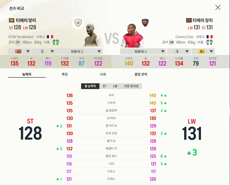 Fc 온라인 인벤 모먼트 앙리 3카 Vs Cc앙리 금카 Fc 온라인 인벤 자유게시판