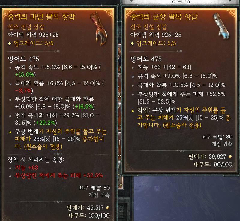 디아블로4 인벤 장갑선택 조언좀구합니다 디아블로4 인벤 원소술사 게시판