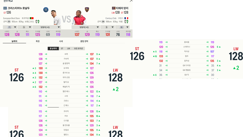 Fc 온라인 인벤 서민 유벤 투톱 뭐사지 Fc 온라인 인벤 자유게시판