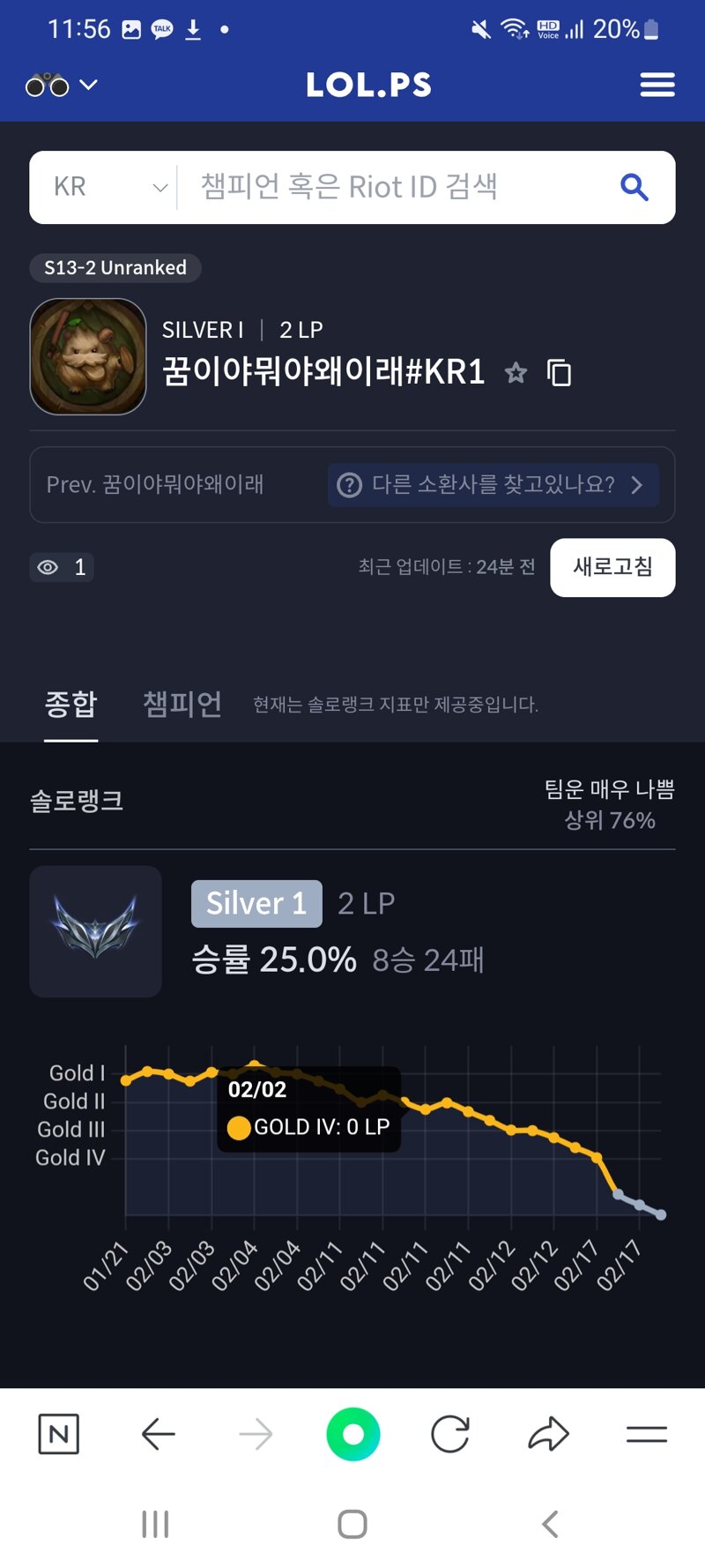 리그오브레전드 인벤 ㅈ망겜 실골큐 팀운근황 에메랄드3 평균데스 10탑 골드1 평균데스 Lol 정글 게시판
