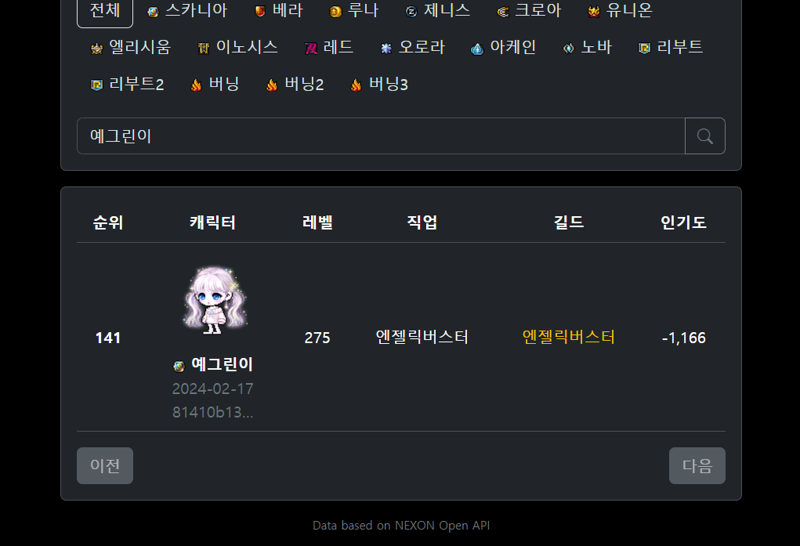 메이플스토리 인벤 Api 메이플 비호감 랭킹 출시 메이플스토리 인벤 팁과노하우 게시판