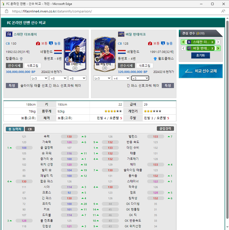 Fc 온라인 인벤 네덜 어떤 선수가 좋을까요 Fc 온라인 인벤 감독모드 게시판