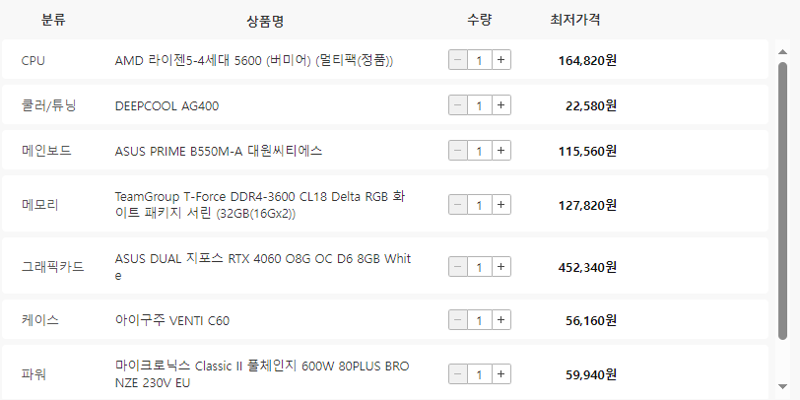 Pc 이륙소컴퓨터 견적 컴린이 견적 손댈곳 있는지 봐주시면 감사하겠습니다 Vortex Gaming