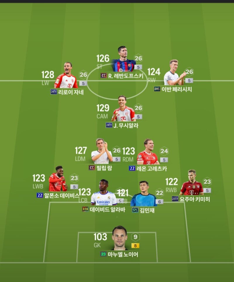 Fc 온라인 인벤 1조 팀평가좀요 Fc 온라인 인벤 팀전술 평가 상담 게시판