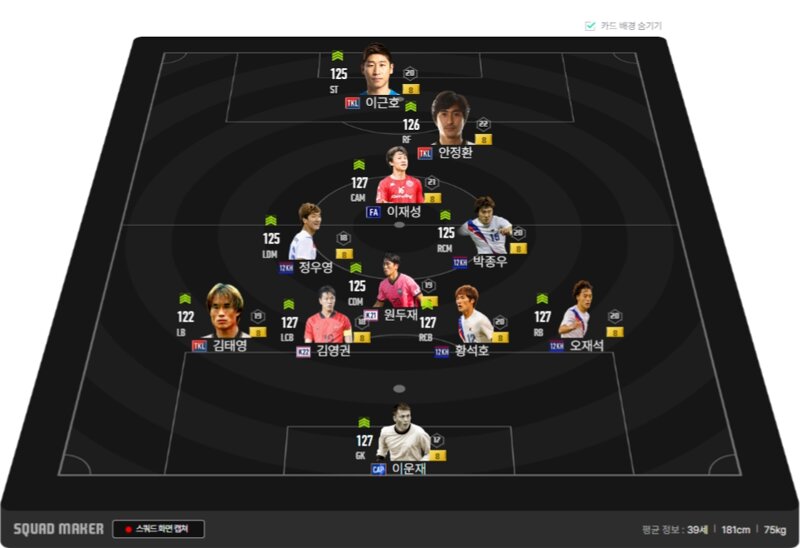 Fc 온라인 인벤 9천억 대한민국 업글방향 Fc 온라인 인벤 감독모드 게시판
