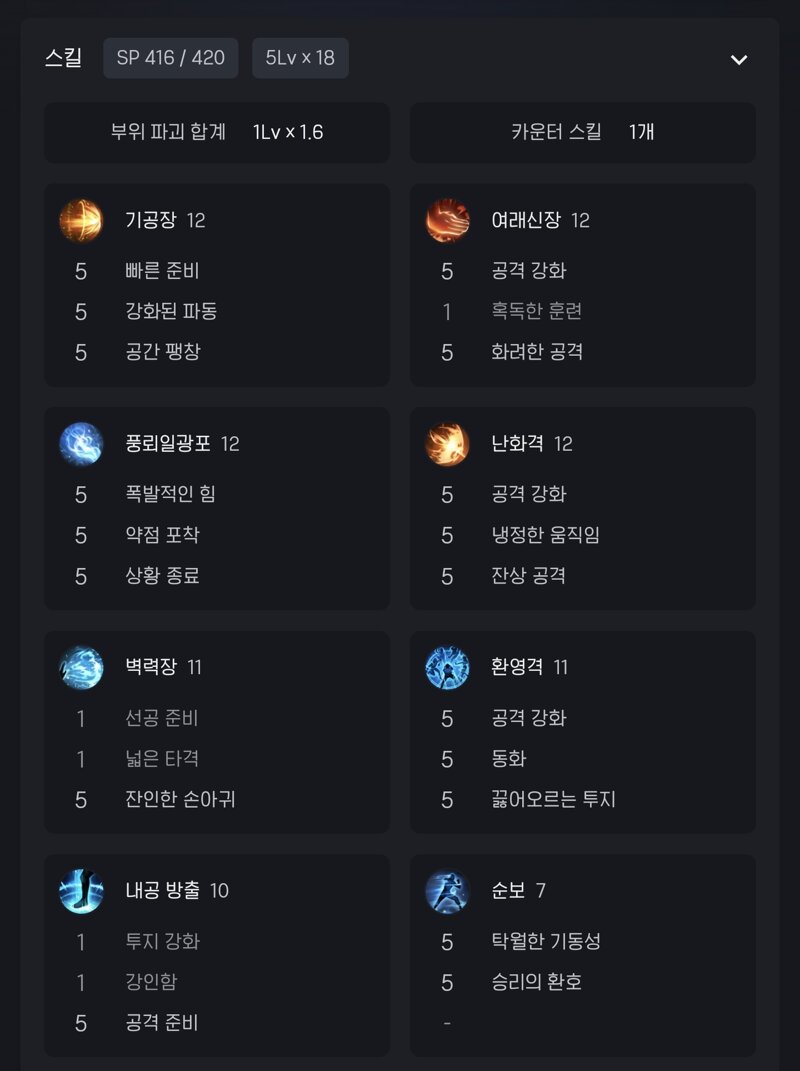 로스트아크 인벤 특신역천 노노섬열 트리 후기 로스트아크 인벤 기공사 게시판