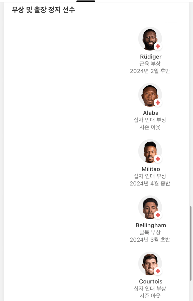 Fc 온라인 인벤 레알마드리드 챔스코인 부상명단 Fc 온라인 인벤 자유게시판