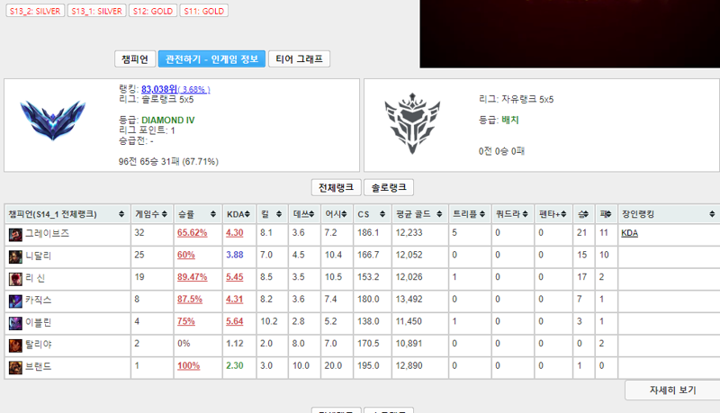 리그오브레전드 인벤 인생 첫 다이아 찍었습니다 Lol 정글 게시판