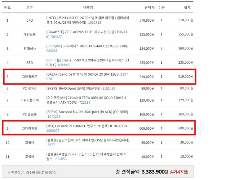 250만원대 이륙 완전 직전인데 한번 봐주실래요 그래픽카드고민 Vortex Gaming