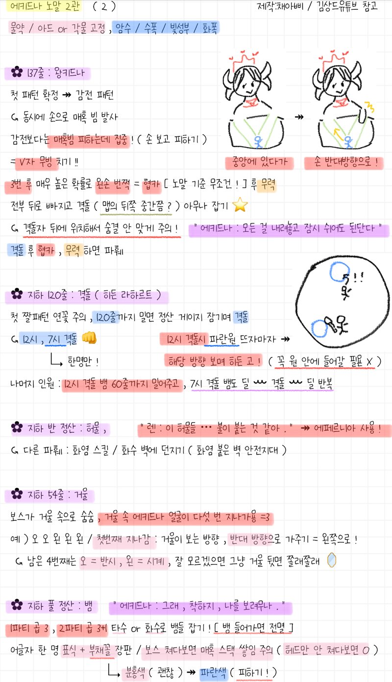 로스트아크 인벤 제가 보려고 만든 노말 에키드나 컨닝페이퍼 3 로스트아크 인벤 팁과 노하우 게시판