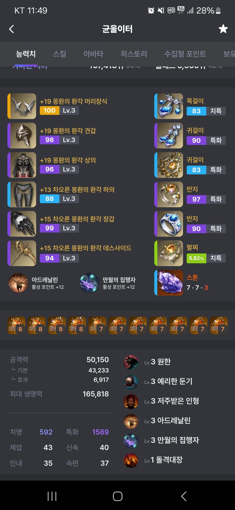로스트아크 인벤 1580슈모익 그믐 만월 변경했는데 로스트아크 인벤 소울이터 게시판
