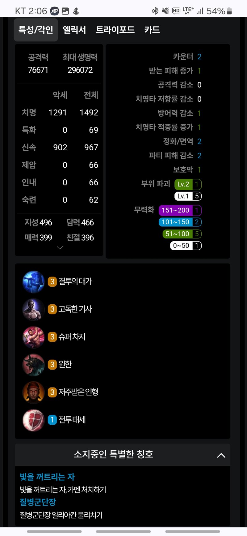 로스트아크 인벤 하멘 4관 더퍼까지 가고싶은데 스펙업 순서 알려주실 수 있을까요 로스트아크 인벤 워로드 게시판