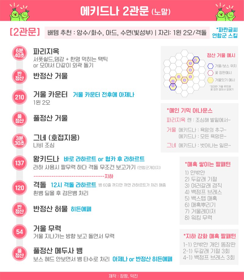 카멘 하드 1 3 이랑 에키드나 노말 가져왔어요 Vortex Gaming