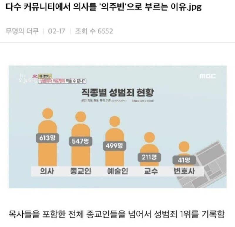 로스트아크 인벤 직업별 성범죄 근황 ㅁㅊ ㄷㄷㄷㄷㄷㄷㄷㄷㄷ 로스트아크 인벤 자유 게시판
